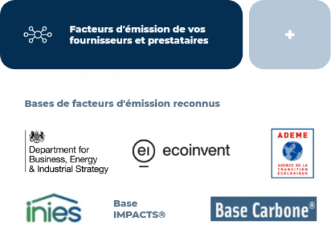 Calculez votre Bilan Carbone complet / Bilan GES avec GCI